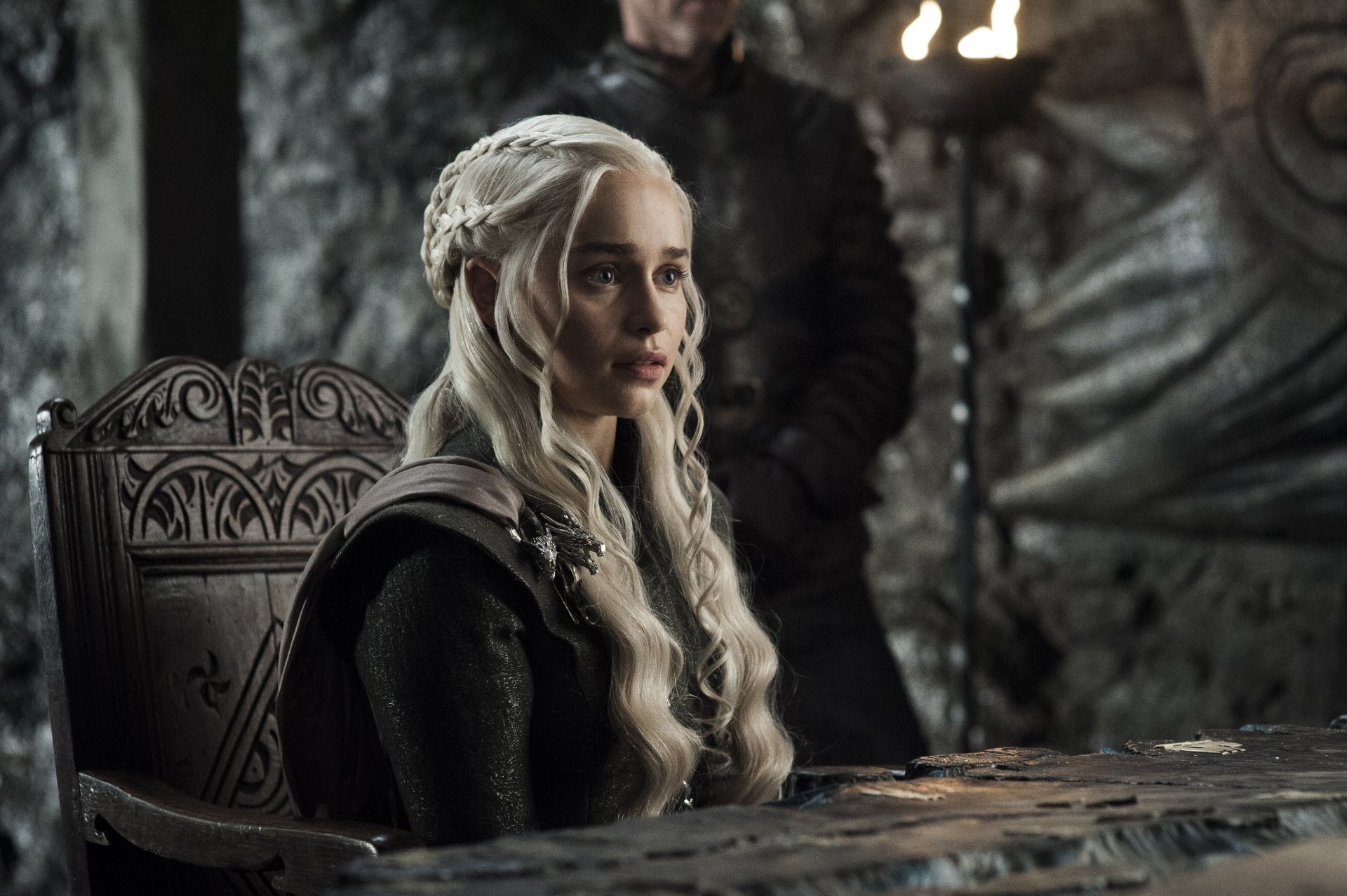 Download Emilia Clarke Daenerys Targaryen TV Show Game Of Thrones 4k ...