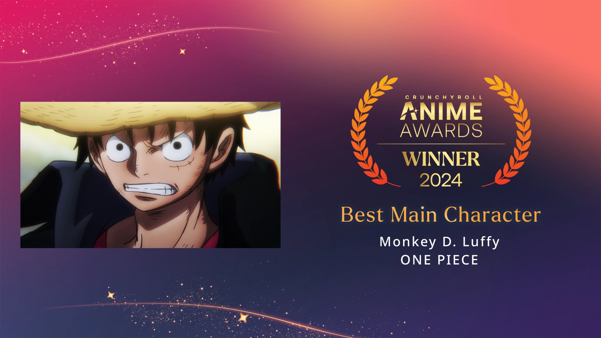 One Piece HD Wallpaper: Monkey D. Luffy - Anime's Best Main Character 2024