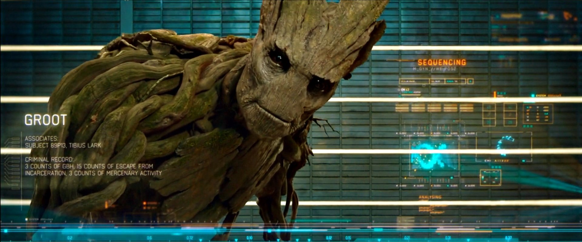 Groot HD Wallpaper – Guardians of the Galaxy Movie Magic